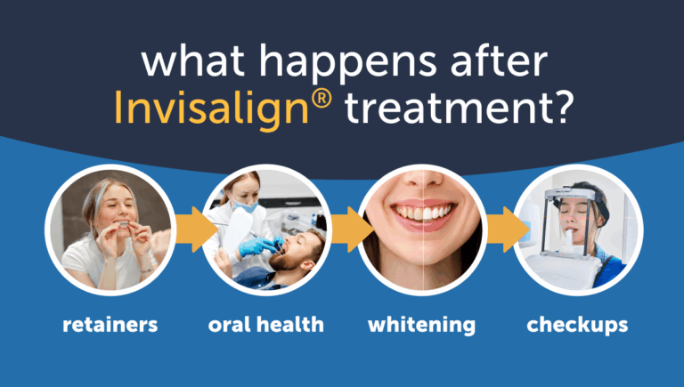What Happens After Invisalign Treatment? Your Complete Guide